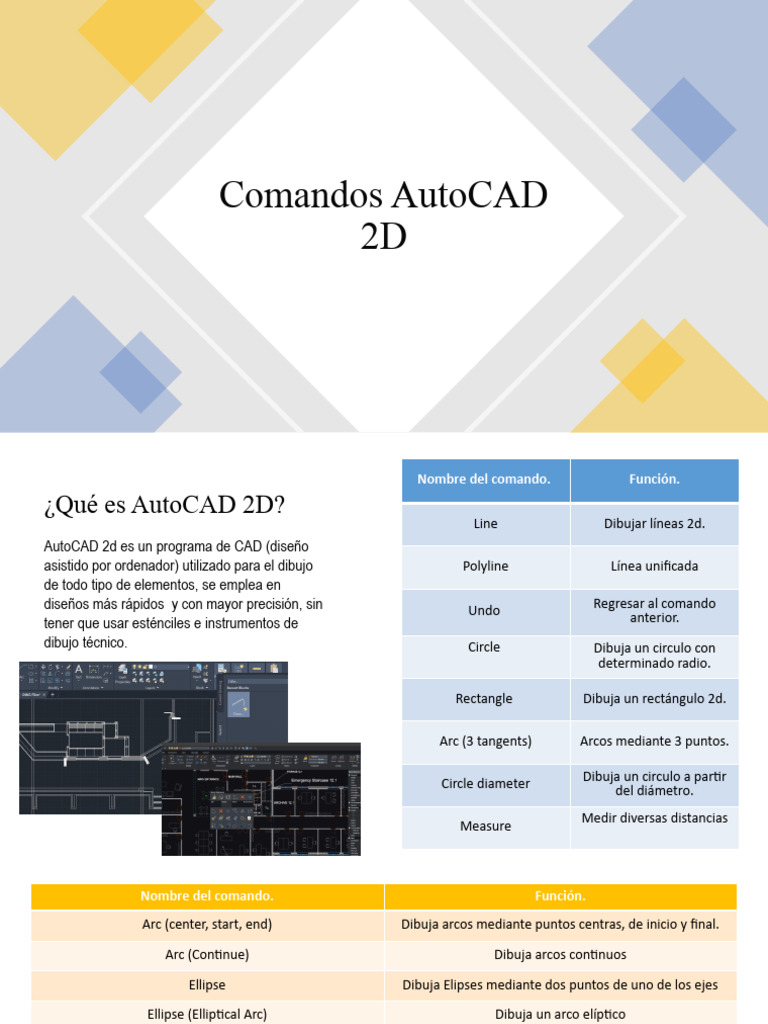 Comandos AutoCAD 2D | PDF | Geometría