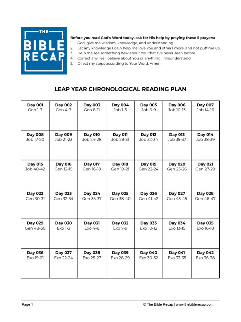 Leap Year Bible Reading Plan | PDF | Prayer | Bible Content