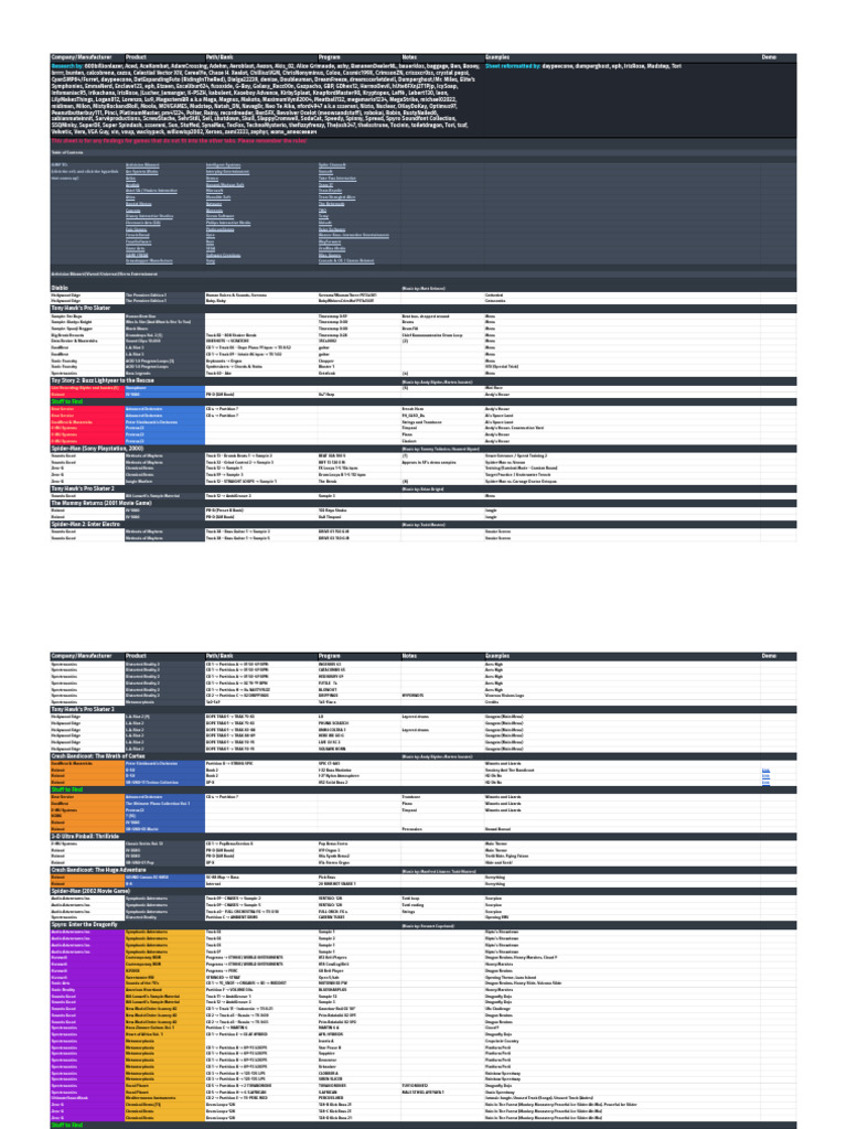NEWER VGM Sound Sources - Video Games | PDF | Orchestras | Music Production