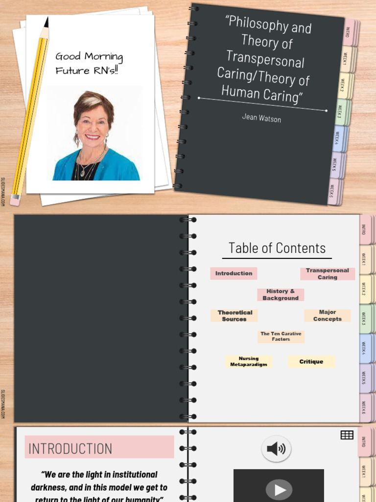 Day 4 Jean Watson - Human Caring Theory 2 | PDF | Nursing | Theory