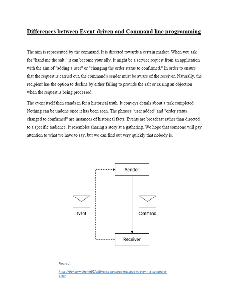 Event-Driven Vs Command Line Programming | PDF | Computer Program ... Event-Driven Vs Command Line Programming | PDF | Computer Program ...