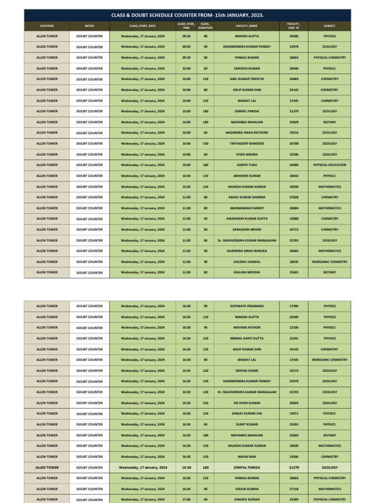 17th JAN. WEDNESDAY - DOUBT SCHEDULE-ALLEN TOWER | PDF