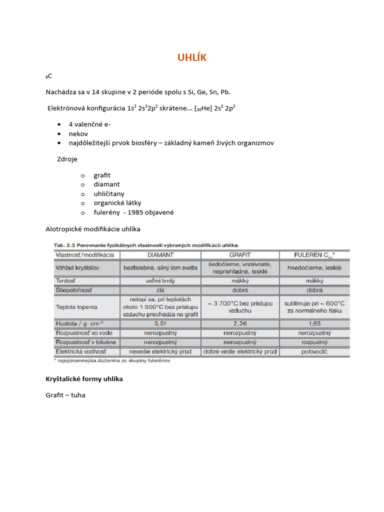 UHLÍK | PDF