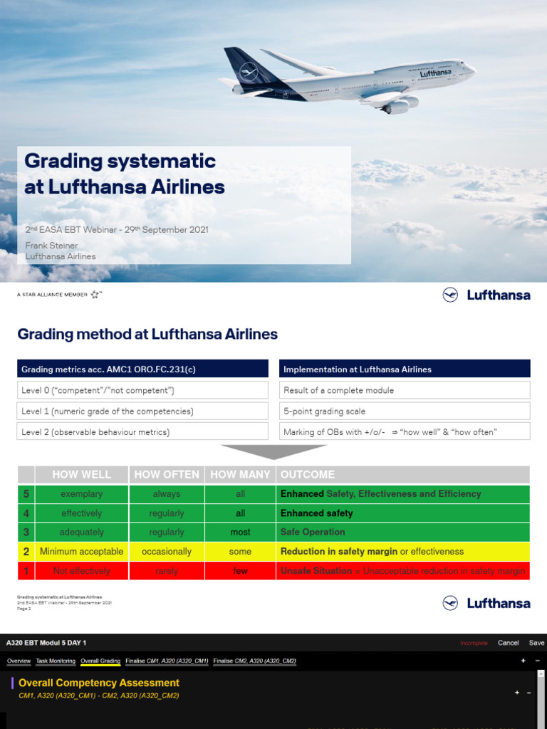 2nd EBT Webinar - Lufthansa Grading System 28.09.2021 | PDF