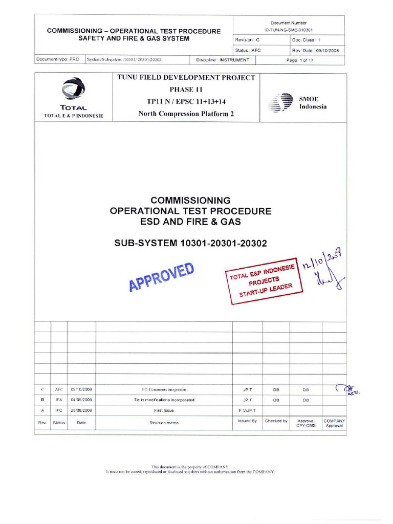 ID-TUN-NG-SME-010301 Rev C - FINAL - Approved PJT | PDF | Simulation ...