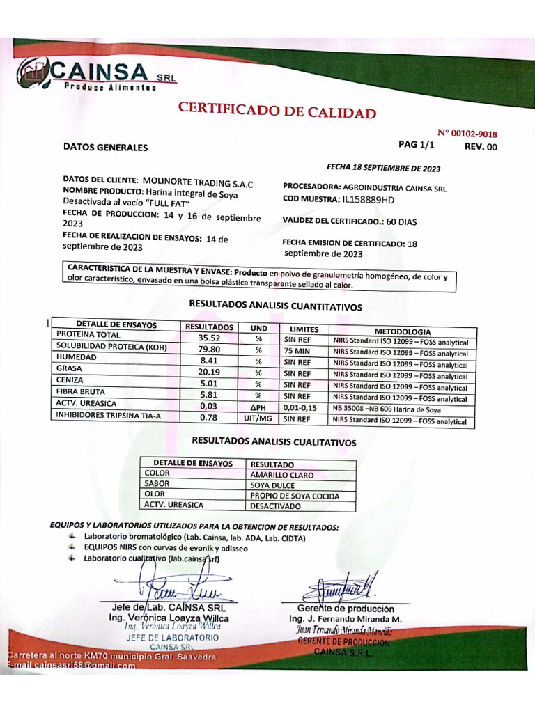 Cainsa Desactivada | PDF