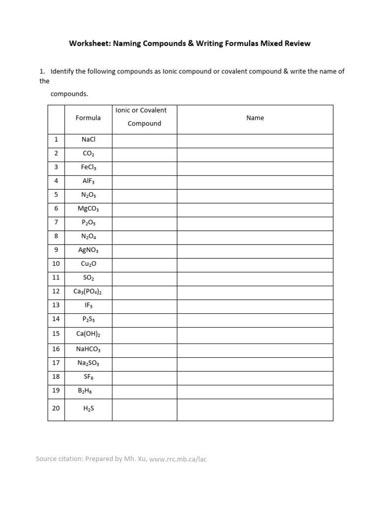 Naming Compounds & Formulas Review Worksheet | PDF | Oxide | Chemical ...