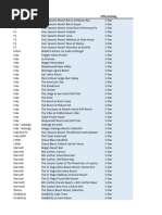 STR Chain Scales | PDF | Hotel | Hilton Worldwide