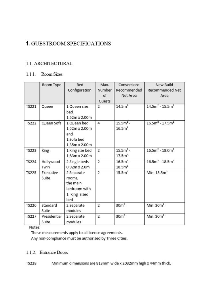 Hotel Room Design Standards | PDF | Carpet | Door