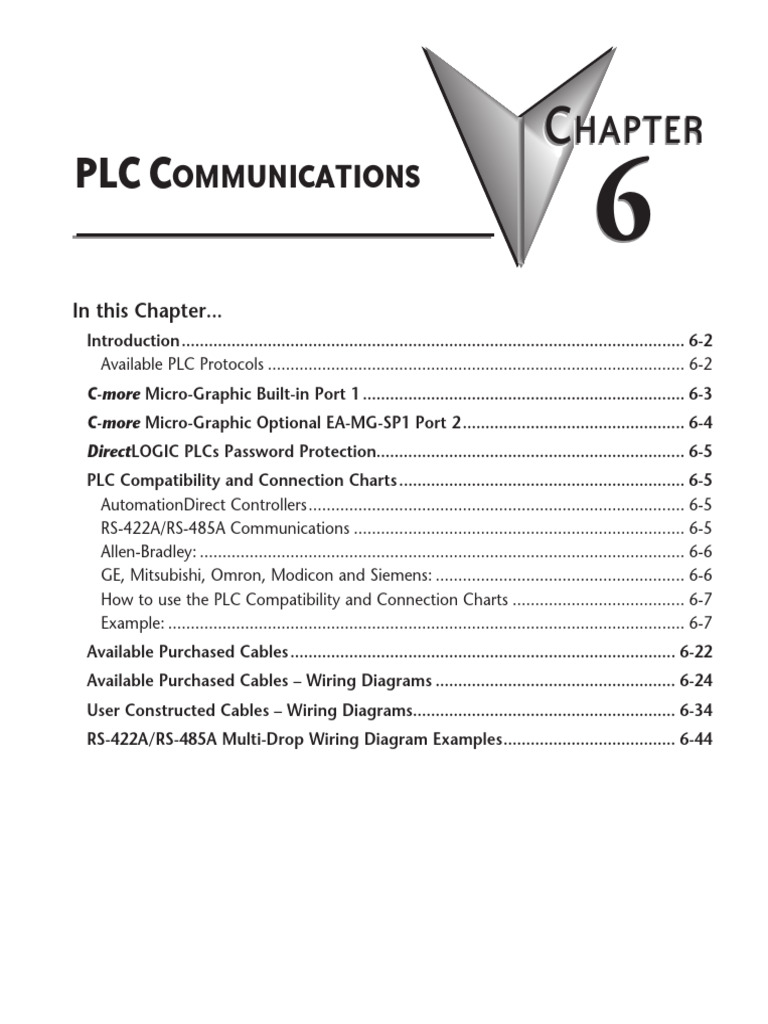 CLICK-DirectLogic CablesPinout | PDF | Programmable Logic Controller ...