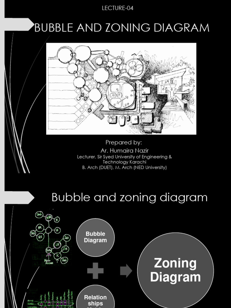 Bubble and Zoning Diagrams in Design | PDF
