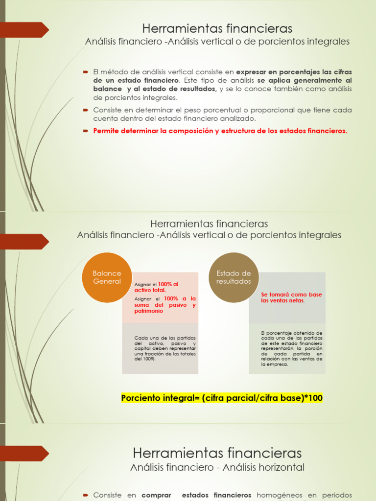 Análisis Financiero | PDF | Ratio financiero | Rentabilidad sobre recursos propios