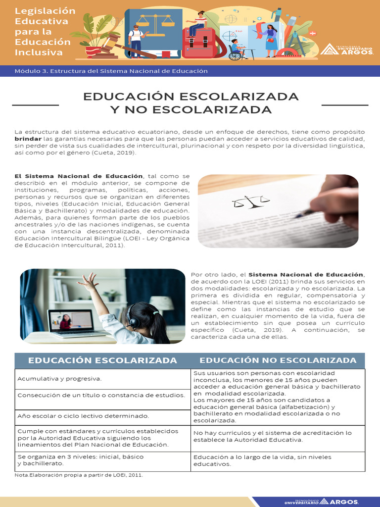 INFO - Educacion Escolarizada y No Escolarizada | PDF | Plan de ...