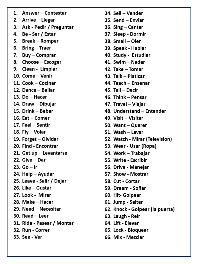 Verb List B1 | PDF