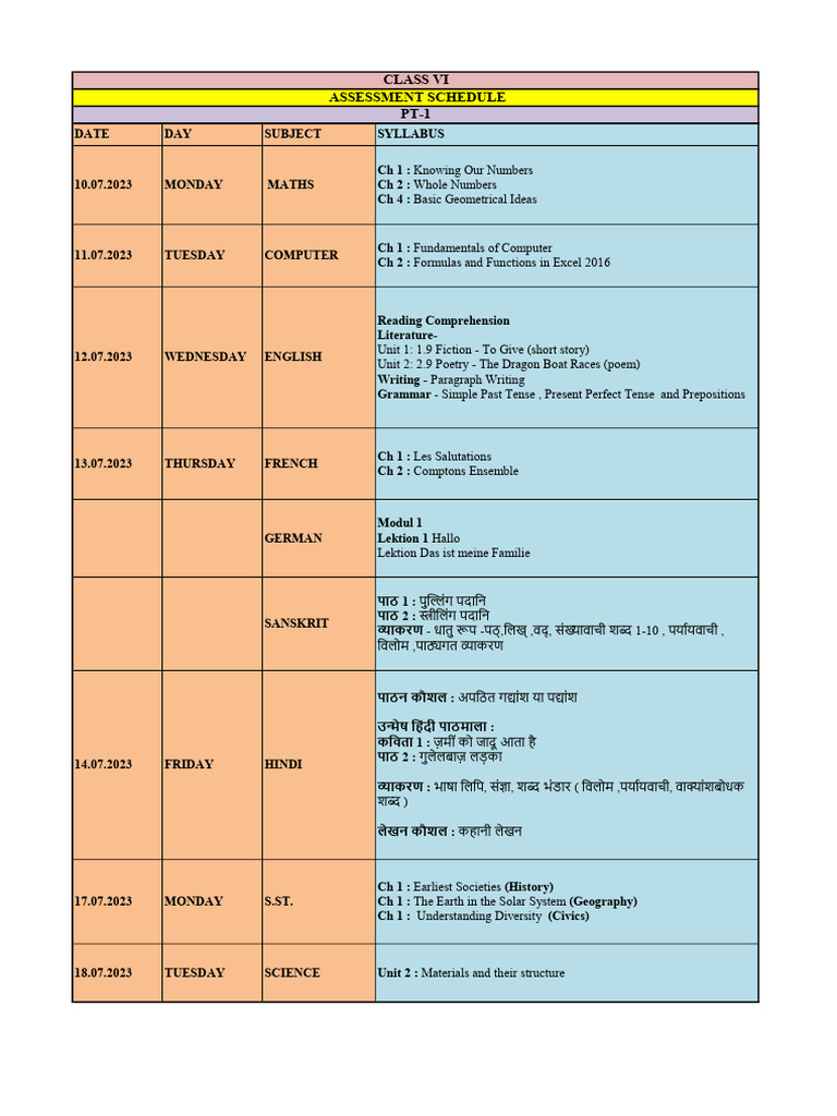 Exam Syllabus | PDF