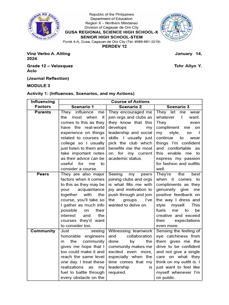 PERDEV MOD 3-5 Reflection | PDF | Self Esteem | Self Concept