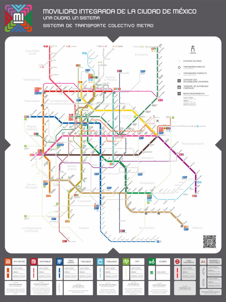 MAPA Metro | PDF