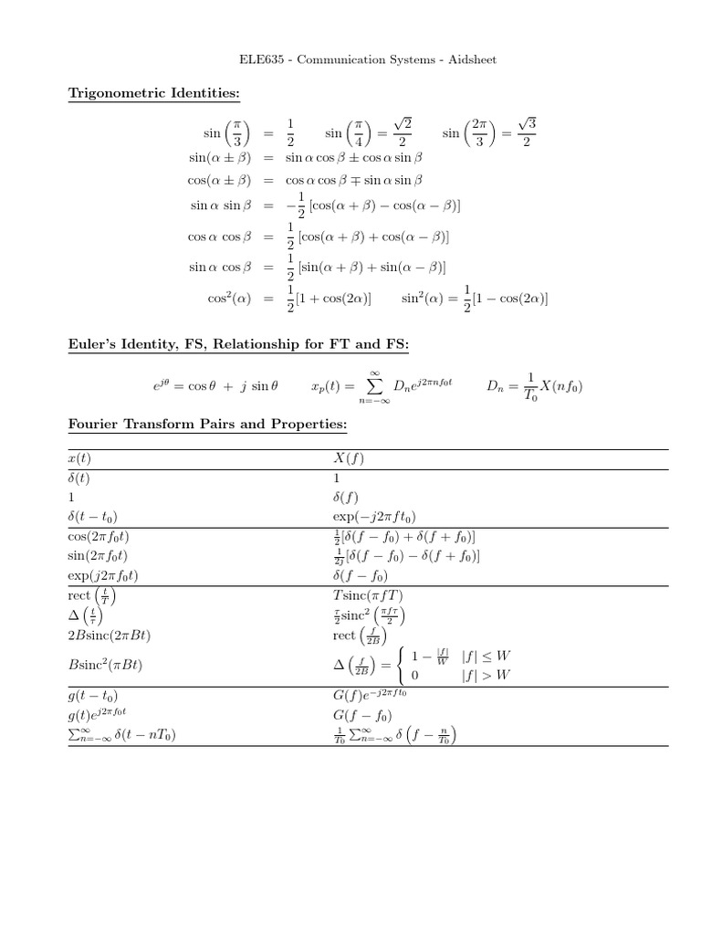 Trigonometric Identities & Fourier Transforms | PDF | Special Functions | Algebra