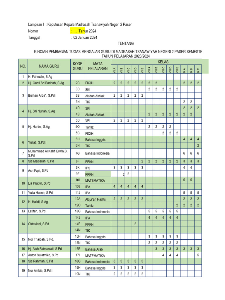 Jadwal Pelajaran Sem. Genap Tp. 2023-2024 | PDF