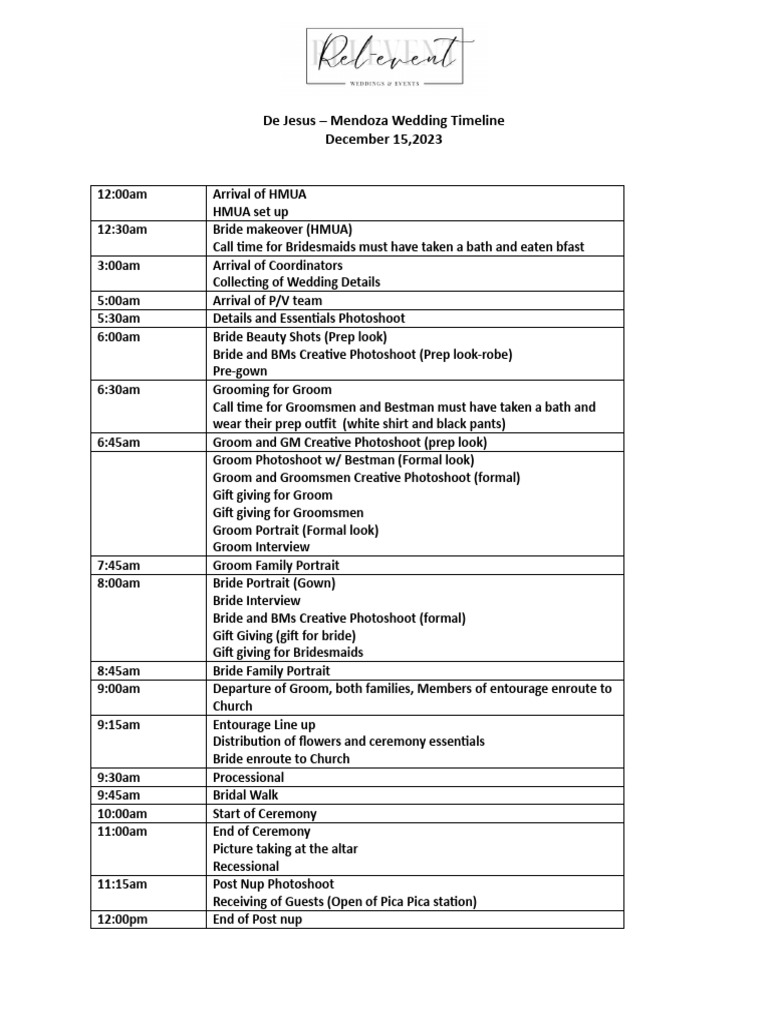 Dec 152023 Timeline | PDF