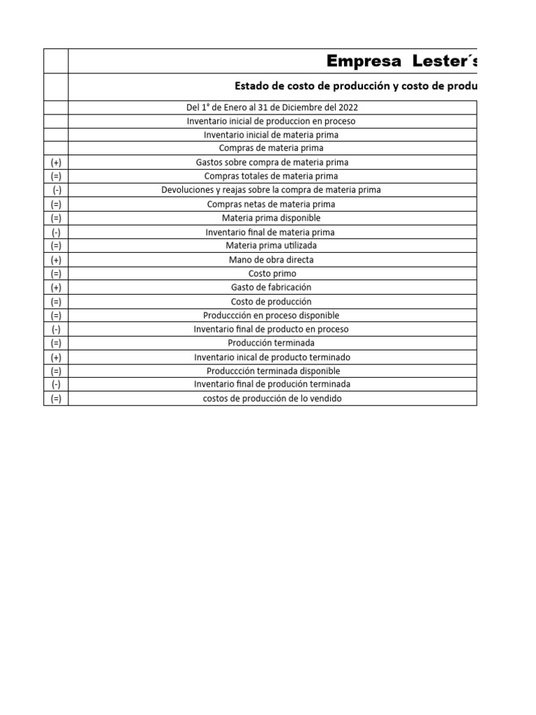 EJER-EDO DE COSTOS PROD Y VENT-1 (Recuperado) | PDF | Costo | Inventario