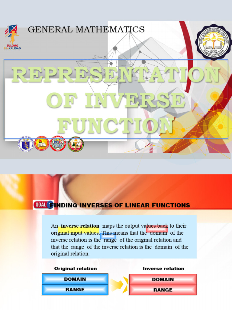 Representation of Inverse Function - 2 | PDF | Function (Mathematics ...