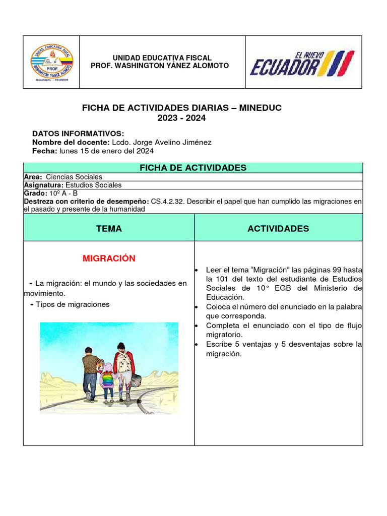 10º Actividad Migración | PDF | Historia