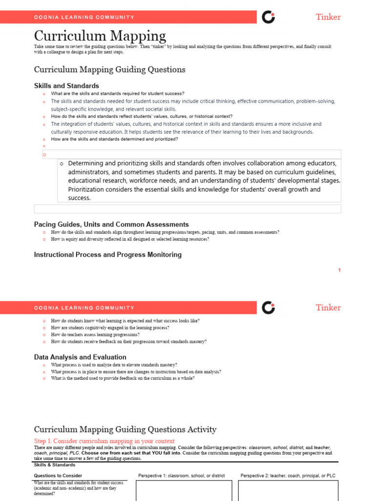 Curriculum Mapping Process - Tinker activity (1) (1) | PDF | Curriculum ...