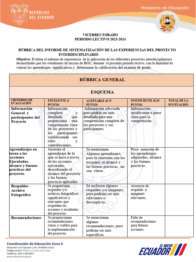 Rubrica de Calificacion Informe Sistematizacion. 3ro 2024 | PDF | Aprendizaje | Rúbrica (Académica)