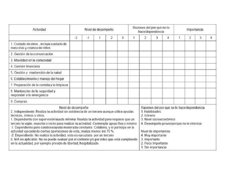 Avdi Hernandez y Neumann | PDF