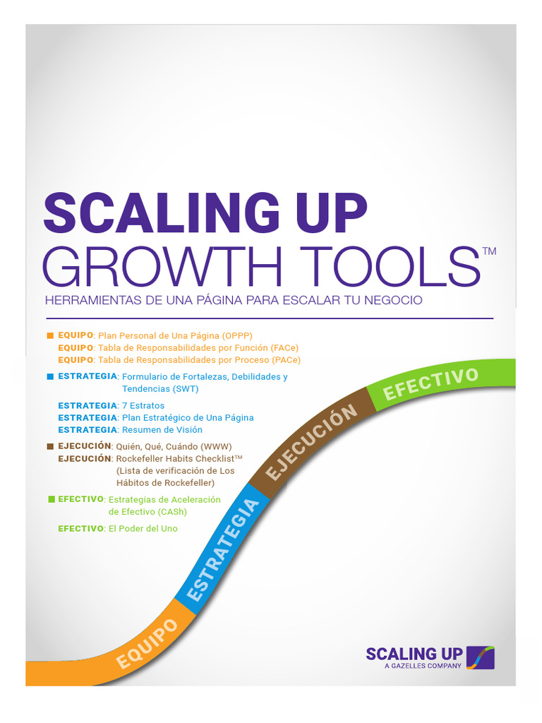 Plantillas Scaling Up Descargar Gratis Pdf Indicador De Rendimiento Marca
