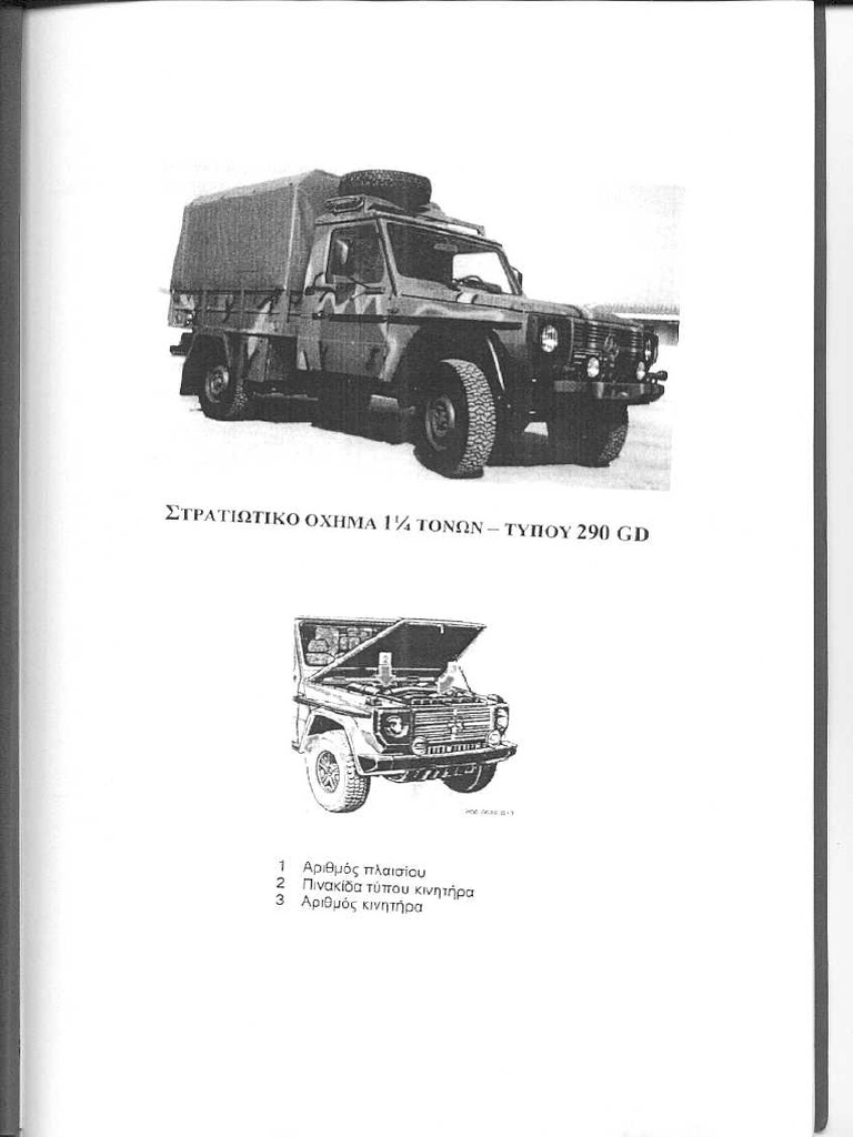 290 GDT | PDF