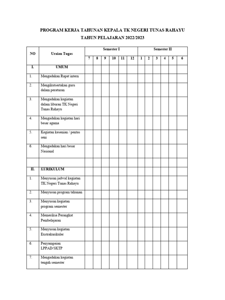 Program Kerja Tahunan Kepala TK Negeri Tunas Rahayu | PDF | Karier ...