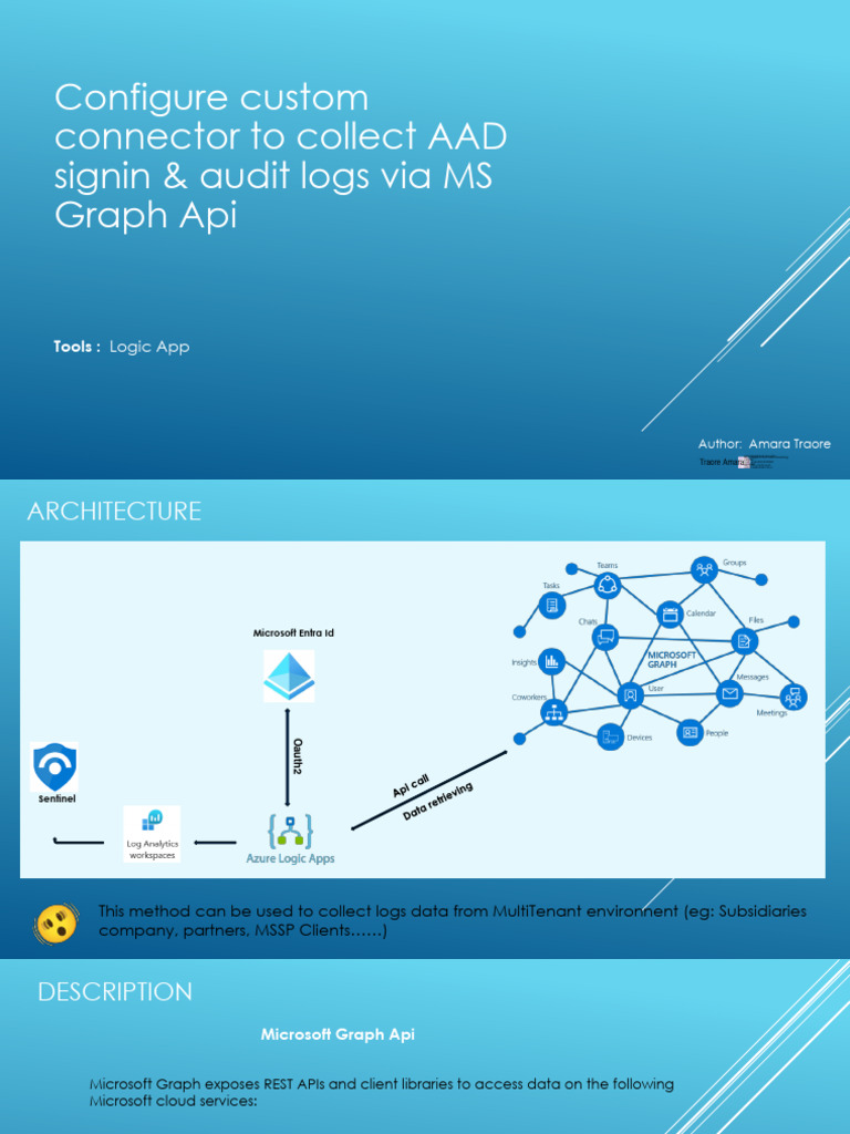 Configure Custom Connector To Collect AAD Signin & Audit Logs Via MS Graph API | PDF | Microsoft ...