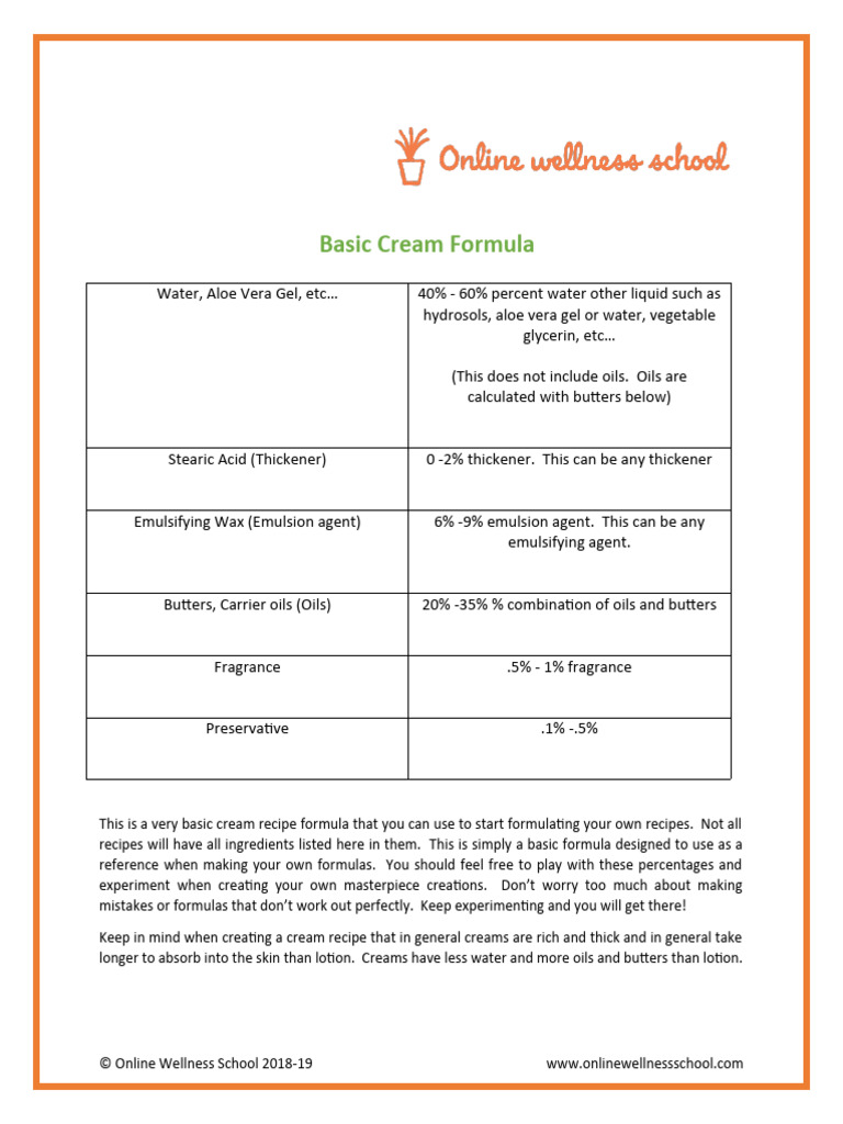 Basic Cream Formula | PDF