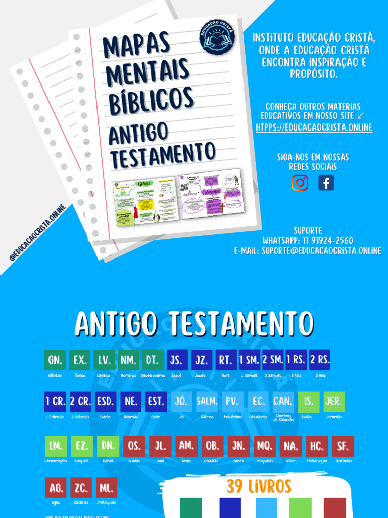 40 Mapas Biblicos Antigo Testamento Educacaocrista Online Cursinho