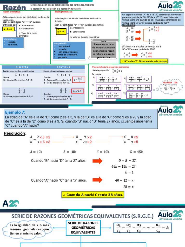 Razones y Proporciones Matemáticas | PDF | Proporción | Matemáticas