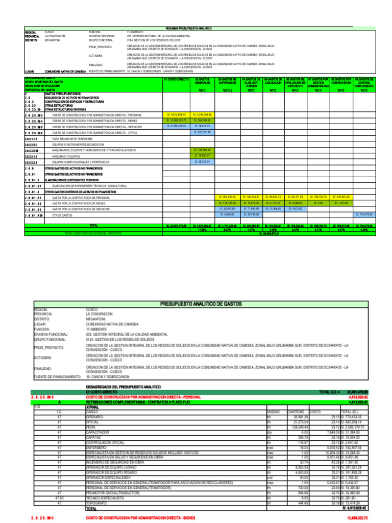 Analitico - Rrss Camisea-Mod 8 Ok | PDF | Materiales