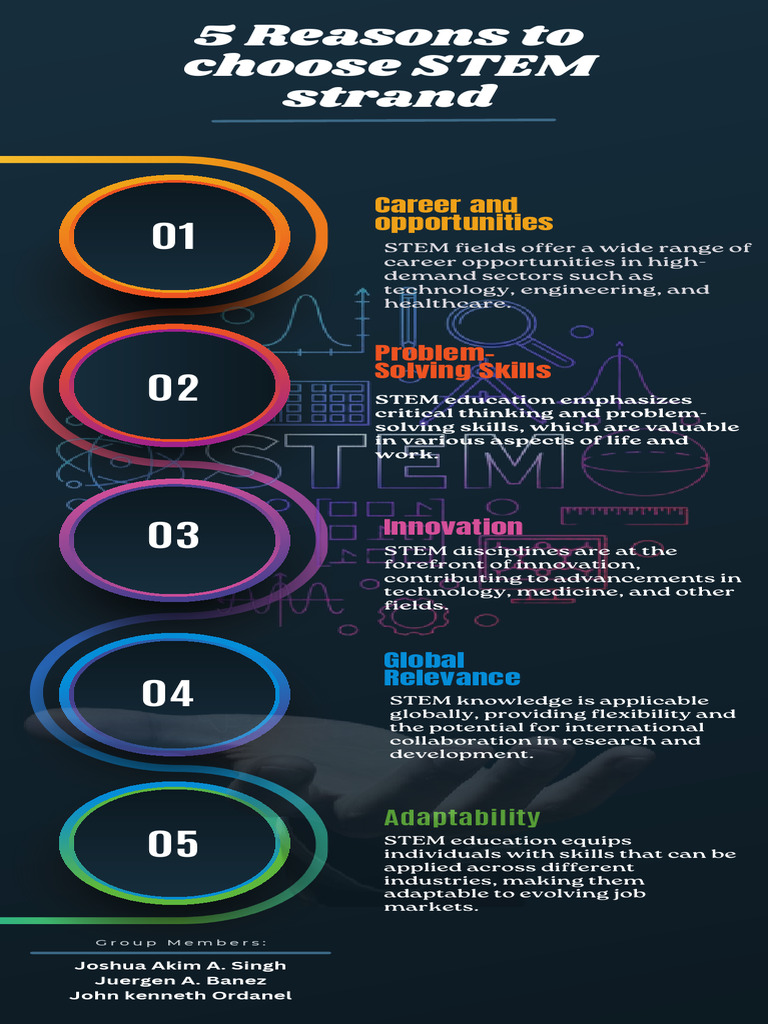 5 Reasons To Choose STEM Strand | PDF