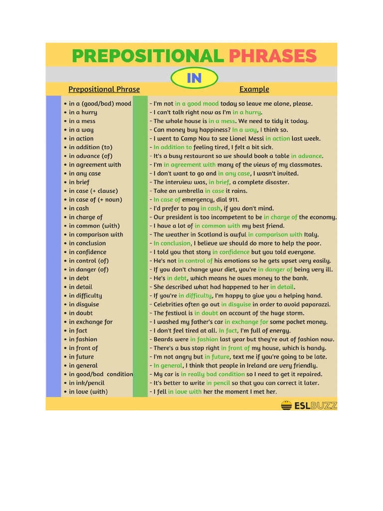 Prepositional Phrases | PDF