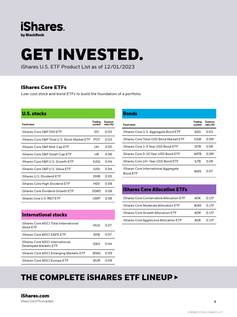 Ishares Product List en USA | PDF | Exchange Traded Fund | Bonds (Finance)