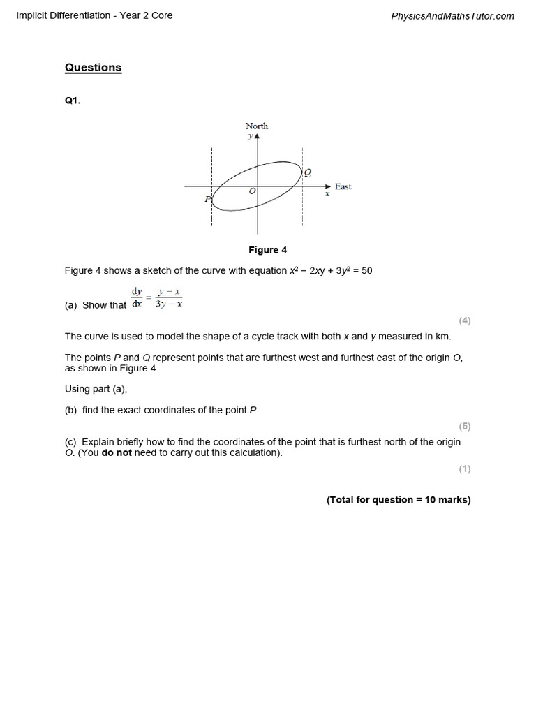 Implicit Differentiation | PDF | Equations | Mathematical Physics