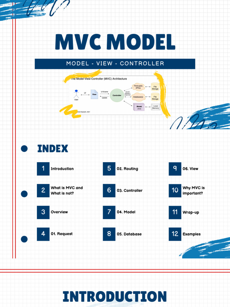MVC 100devs Fedecha Ves | PDF | Model–View–Controller | Databases