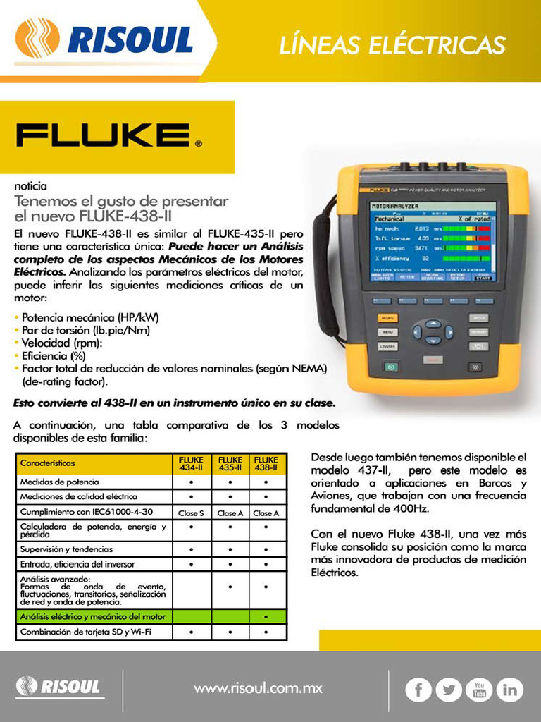 Nuevo Producto Fluke 438-II-1 | PDF