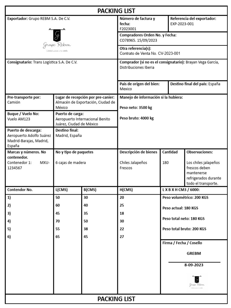 PACKING LIST | PDF | Transporte