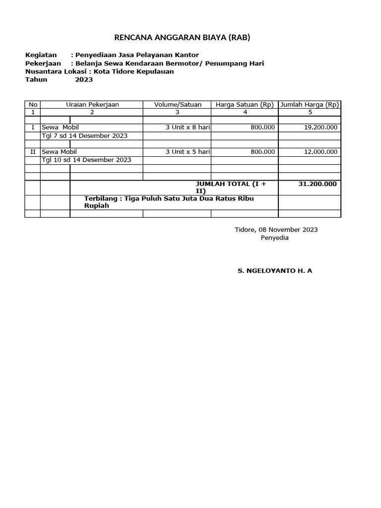 RAB Sewa Mobil | PDF