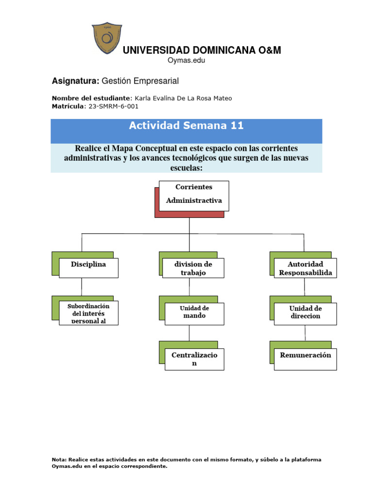 Actividad Semana 11 - Realice El Mapa Conceptual - Gestión Empresarial ...