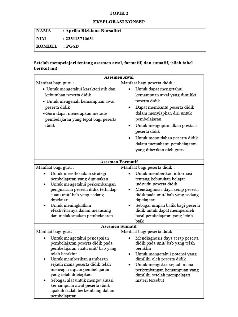Topik 2 Eksplorasi Konsep 2 | PDF