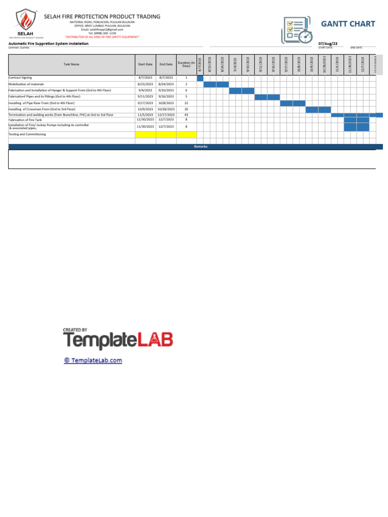 Gantt Chart Sample | Download Free PDF | Mechanical Engineering ...