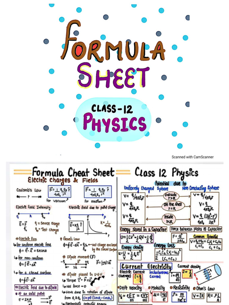 Formula Cheat Sheet Physics | PDF
